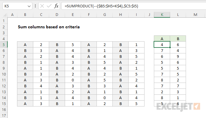 Sum Columns Based On Adjacent Criteria Excel Formula Exceljet